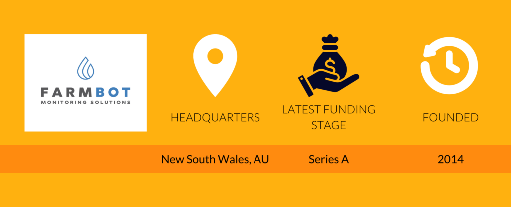 Top 5 AgTech Companies in APAC - Storm4