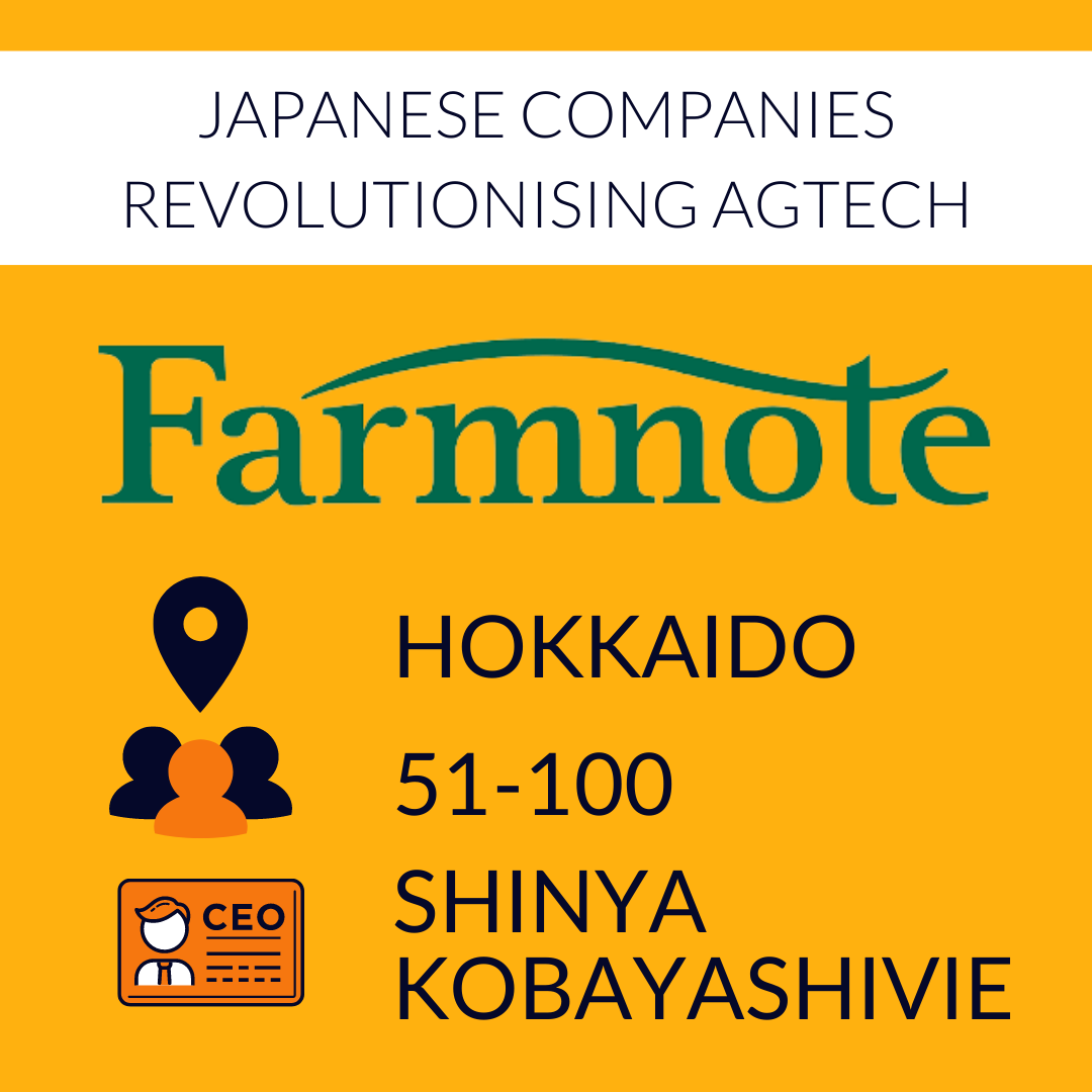 Top Japanese AgTech Companies 2022 - Storm4