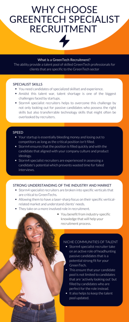 Specialist Or Generalist Recruitment: Which Is Better For Your Startup ...