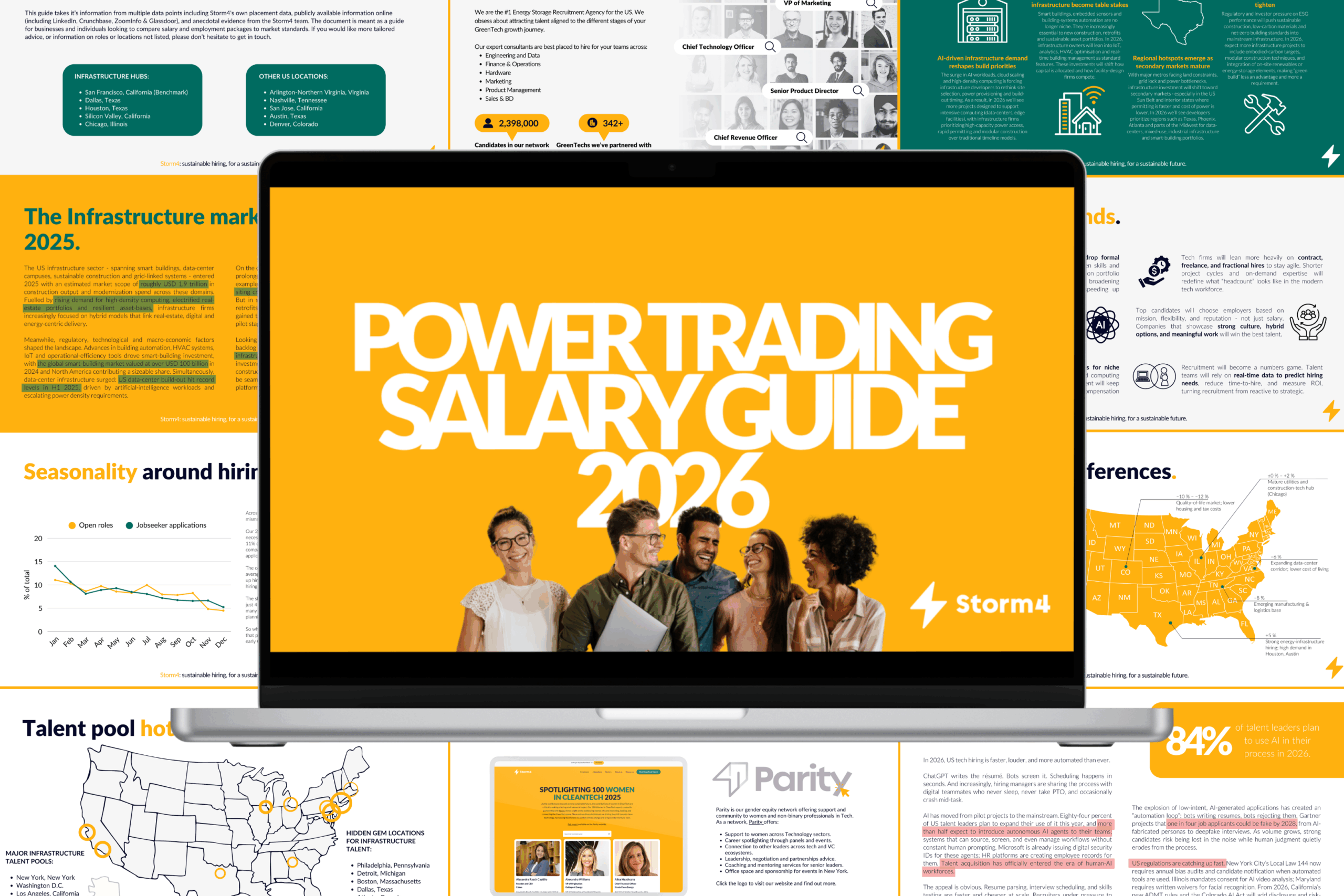 Power Trading Salary Guide US 2026 | CleanTech Salary Guides
